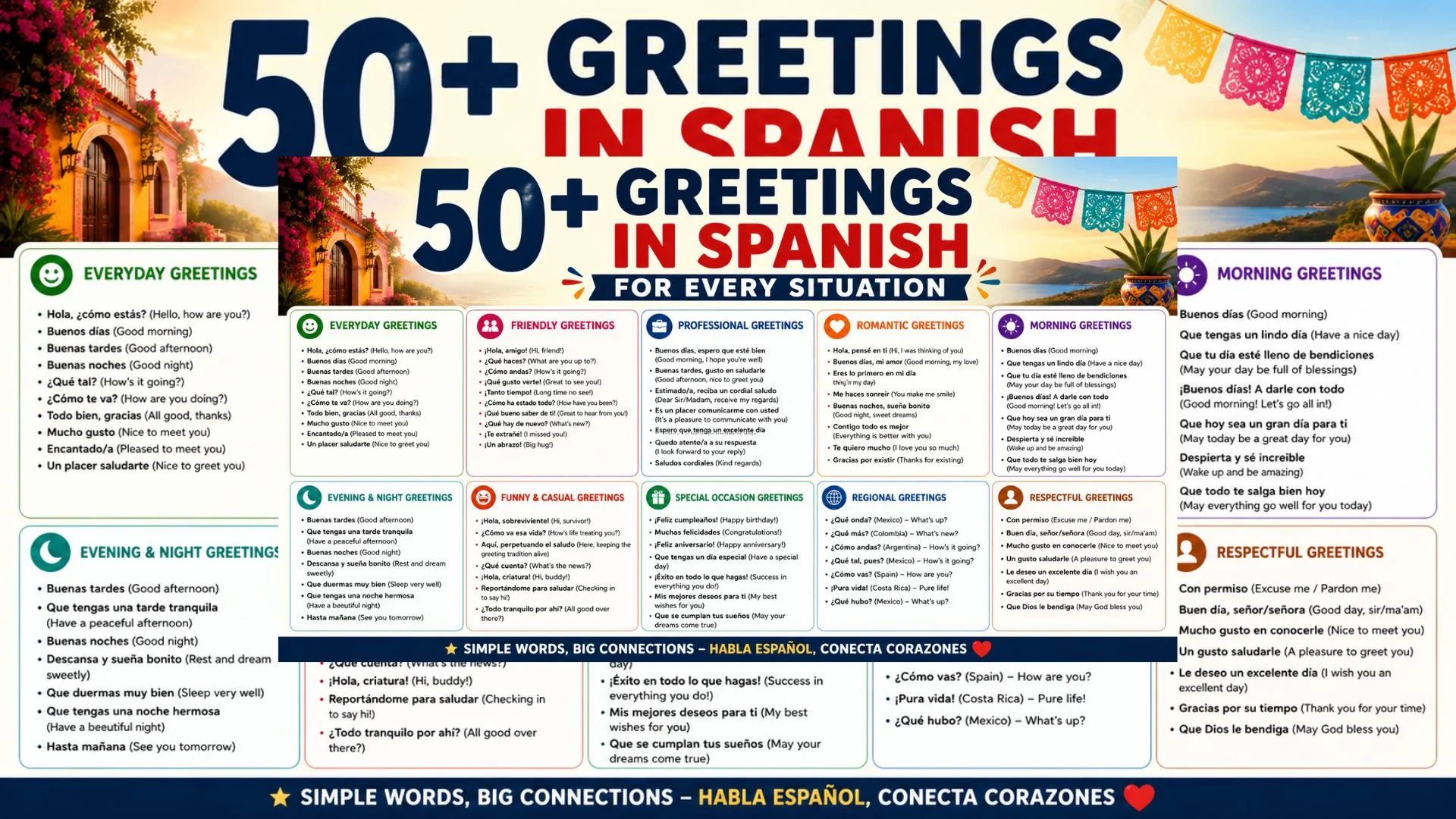 50+ Greetings in Spanish for Every Situation